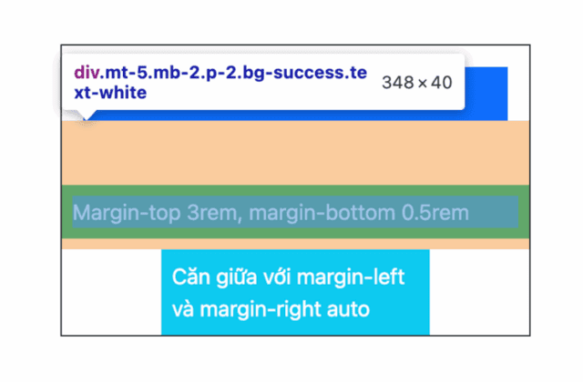 Margin Bootstrap là gì: Cách sử dụng margin trong Bootstrap A-Z ...